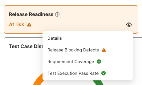 Release Health Dashboard | Katalon Docs